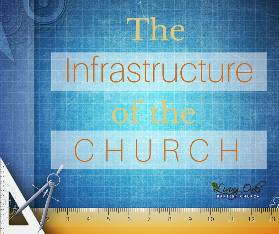 The Infrastructure of the Church | Bob Pittenger